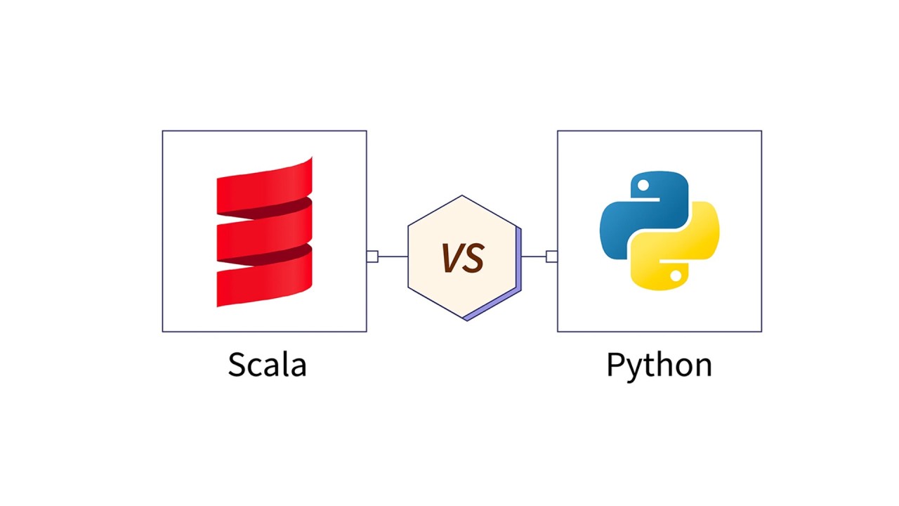 Scala and Python: The Dual Paths for Data Engineers Scala and Python: The Dual Paths for Data Engineers