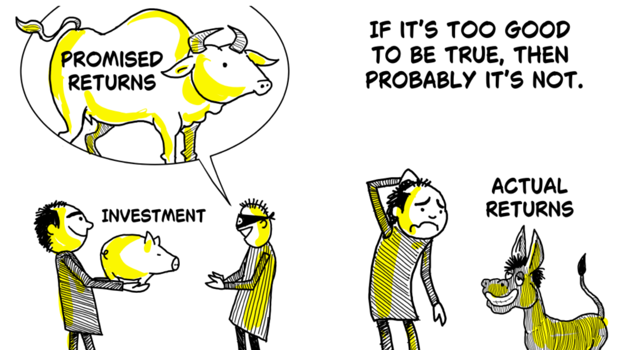 When 'Promised Returns' Return Nothing When 'Promised Returns' Return Nothing