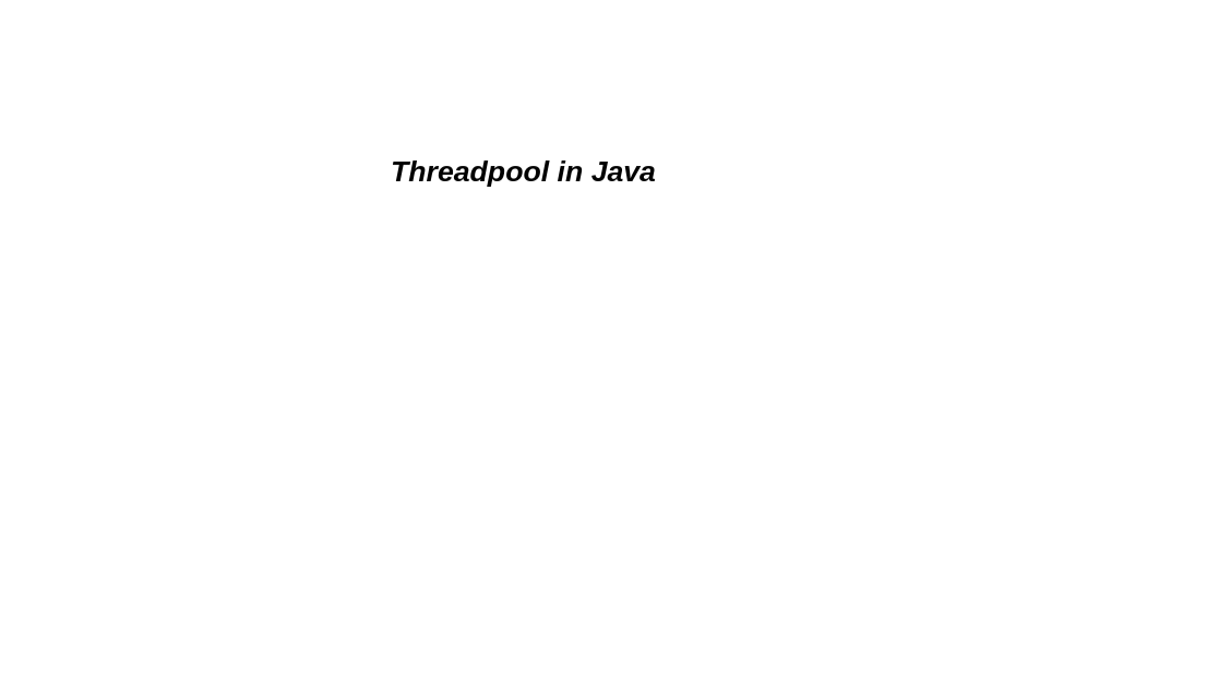 Understanding Thread Pools in Java Understanding Thread Pools in Java