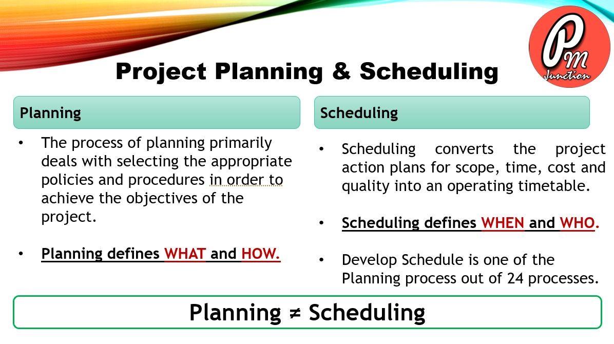 Navigating Projects: Understanding the Difference Between Planning and ... Navigating Projects: Understanding the Difference Between Planning and ...