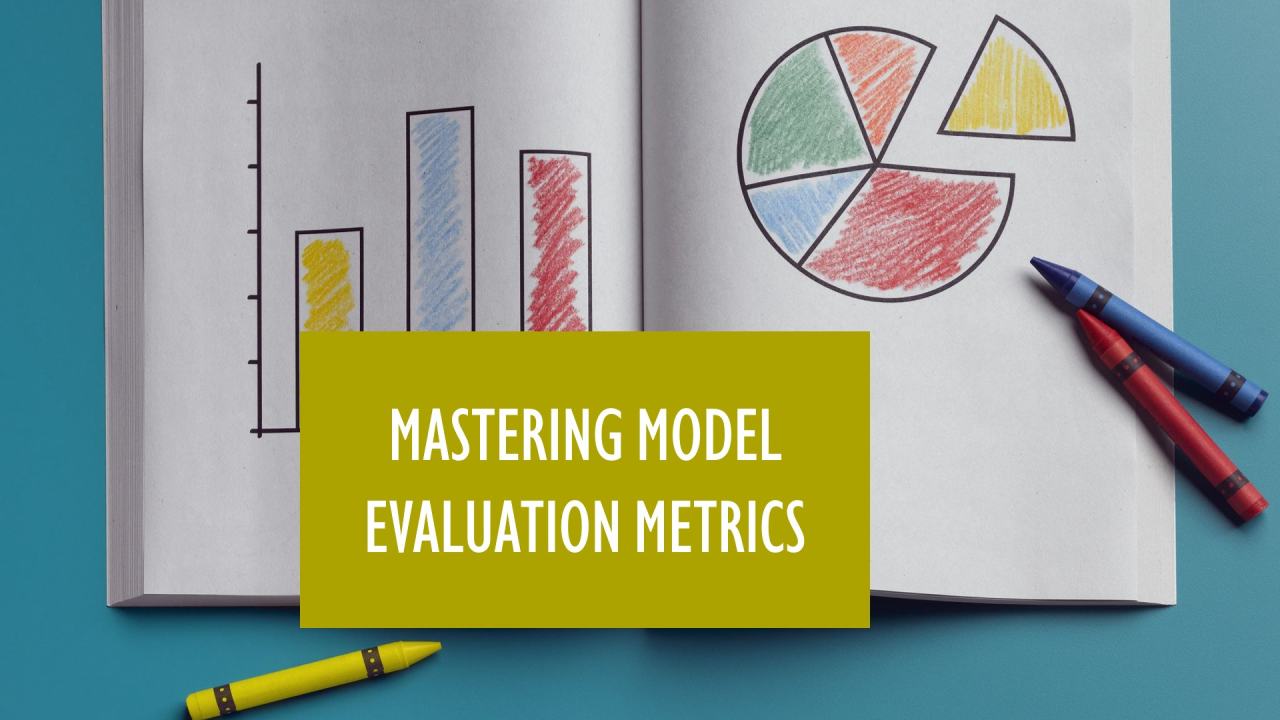 Understanding Model Evaluation Metrics: Accuracy, Precision, Recall and ... Understanding Model Evaluation Metrics: Accuracy, Precision, Recall and ...