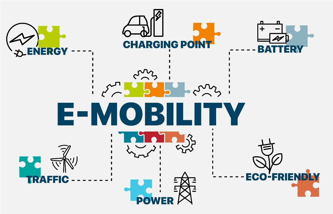 Getting familiar with mobility legislative frameworks (3): Morocco's EV ... Getting familiar with mobility legislative frameworks (3): Morocco's EV ...