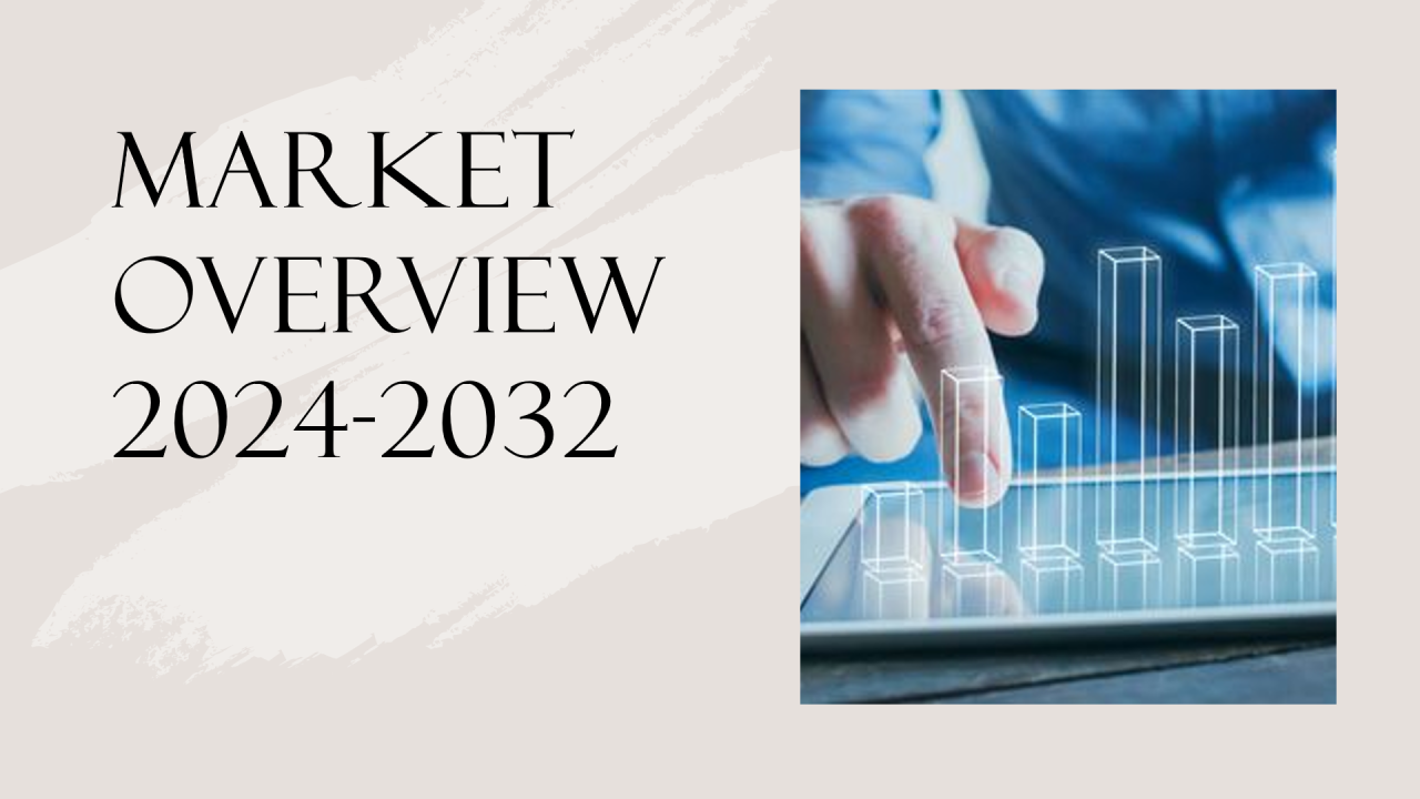 Global Customer Satisfaction (CSAT) Survey Software Market Growth [2032 ... Global Customer Satisfaction (CSAT) Survey Software Market Growth [2032 ...