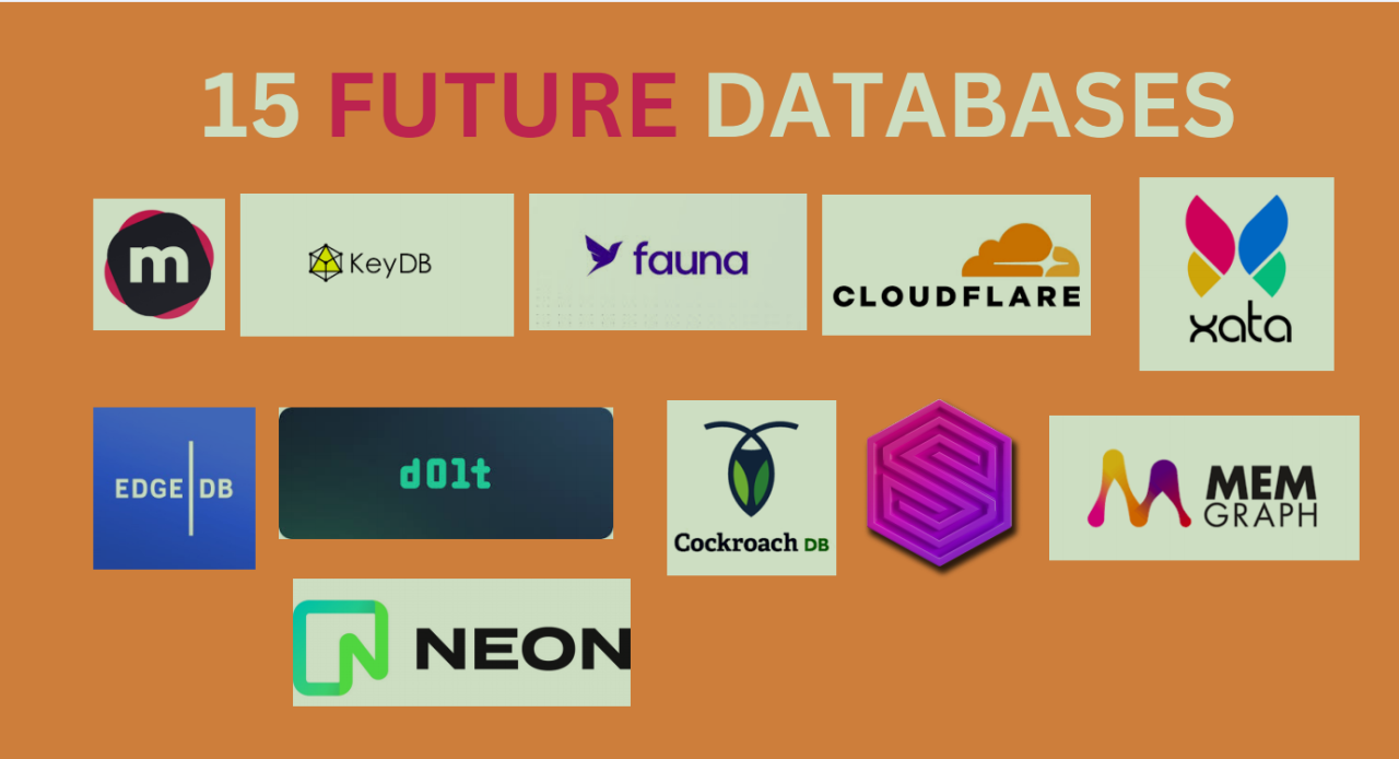Top 15 futuristic database you have never heard of | ADITYA KALYAN Top 15 futuristic database you have never heard of | ADITYA KALYAN