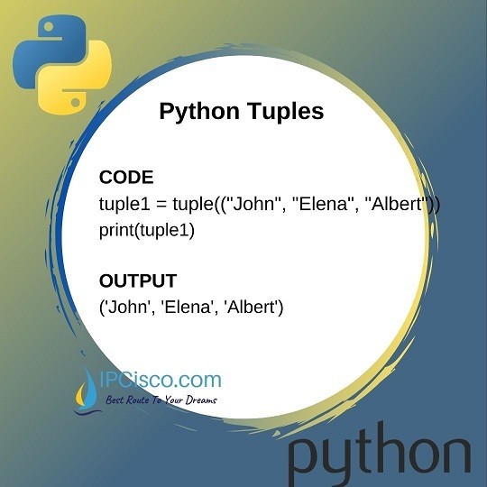 Python Tuples Python Tuples