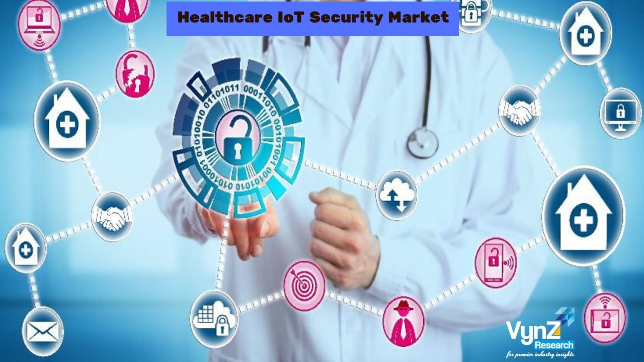Securing the Future: Trends and Growth in the Healthcare IoT Security ... Securing the Future: Trends and Growth in the Healthcare IoT Security ...