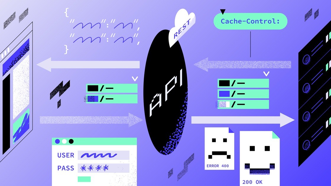API Development: Best Practices & Examples API Development: Best Practices & Examples