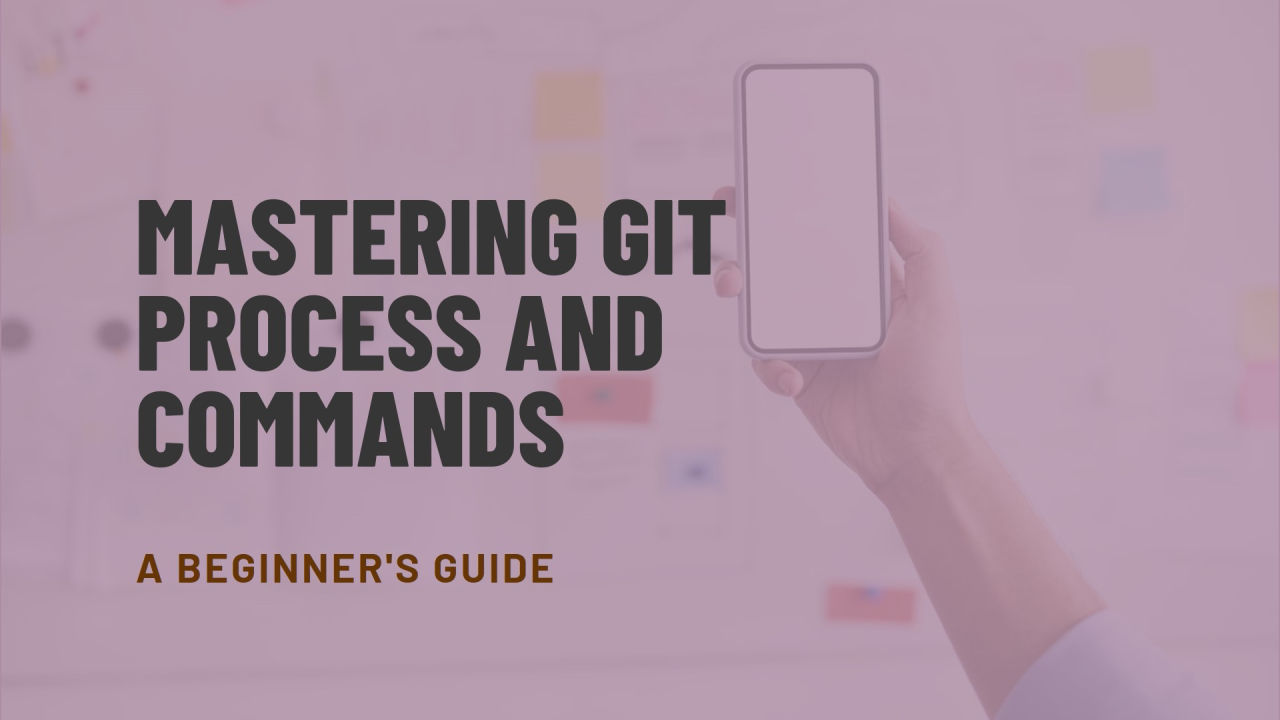 GIT Process and Command | Hiren Kukadiya GIT Process and Command | Hiren Kukadiya