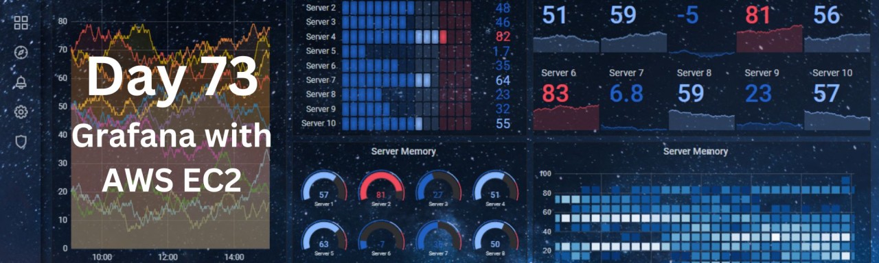 Day 73 - Setup Grafana on AWS EC2 Instance 🚀🚀 Day 73 - Setup Grafana on AWS EC2 Instance 🚀🚀