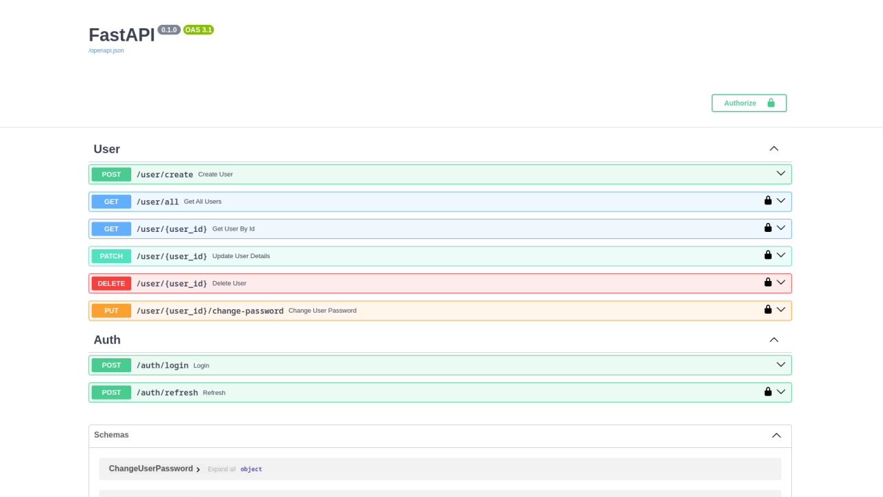 Supercharge Your FastAPI Development with This Ready-to-Use Boilerplate ... Supercharge Your FastAPI Development with This Ready-to-Use Boilerplate ...