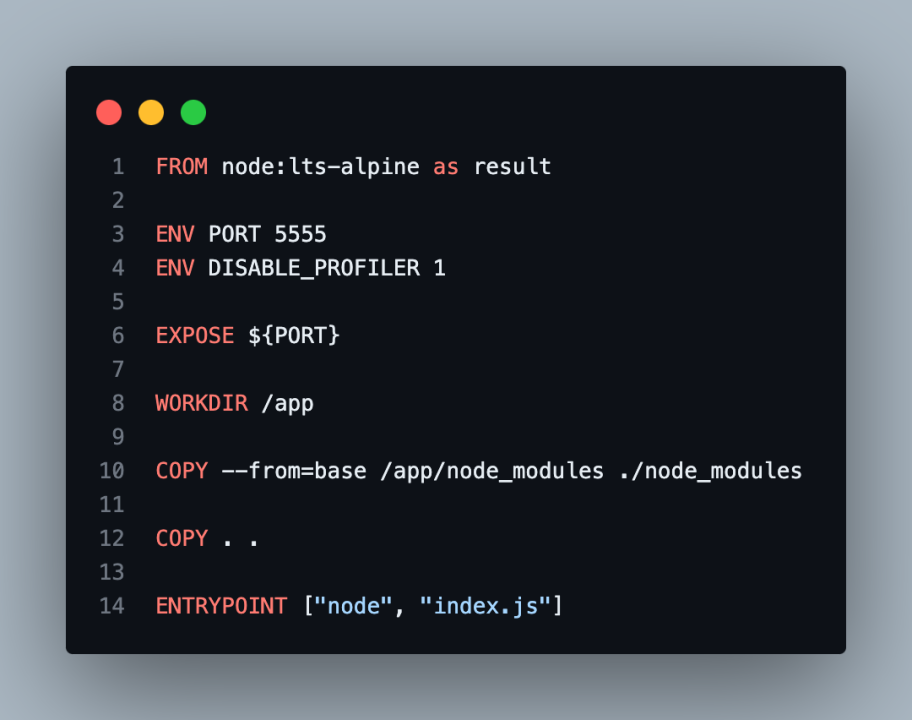 Docker Basics: NodeJS Docker Basics: NodeJS