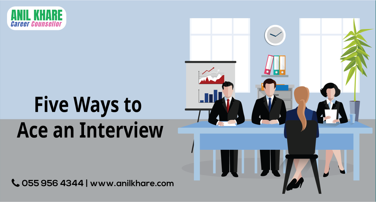 Five Ways to Ace an Interview by Dr. Anil Khare Five Ways to Ace an Interview by Dr. Anil Khare