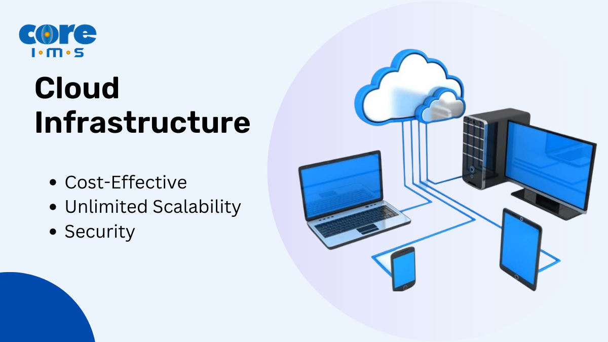 Cloud Infrastructure | CoreIMS Inventory Management Solution Cloud Infrastructure | CoreIMS Inventory Management Solution
