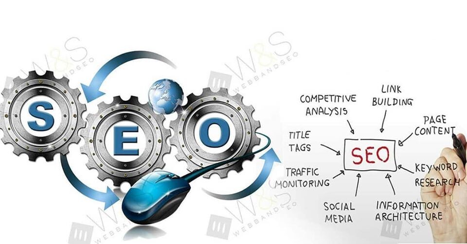 Every Business Needs SEO Every Business Needs SEO