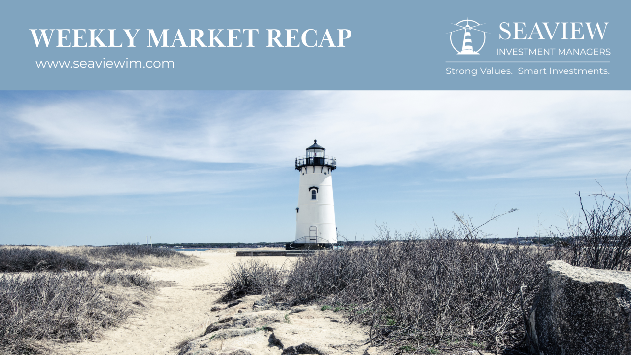 Weekly Market Recap December 13, 2024 Weekly Market Recap December 13, 2024