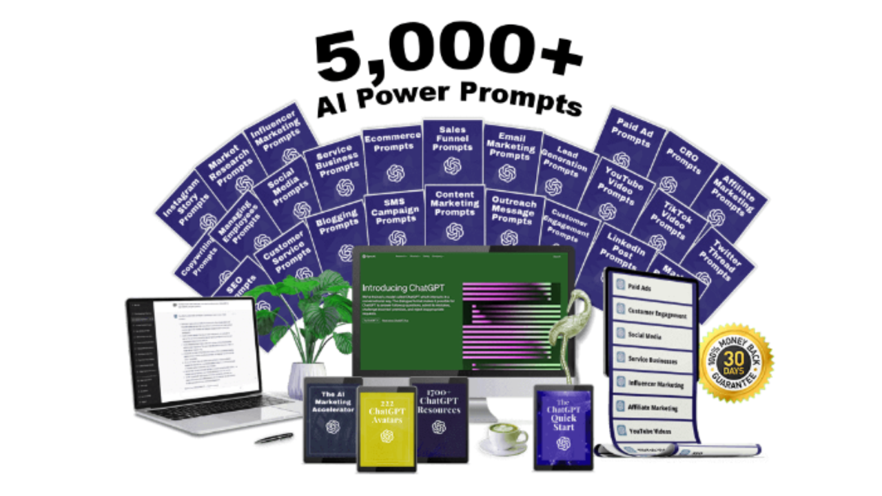 5000+ AI Power Prompts Review 2023: Unleashing Creativity with AIPRM's ... 5000+ AI Power Prompts Review 2023: Unleashing Creativity with AIPRM's ...