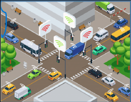 Transforming the Future of Connected Vehicles: Federated Learning and ... Transforming the Future of Connected Vehicles: Federated Learning and ...