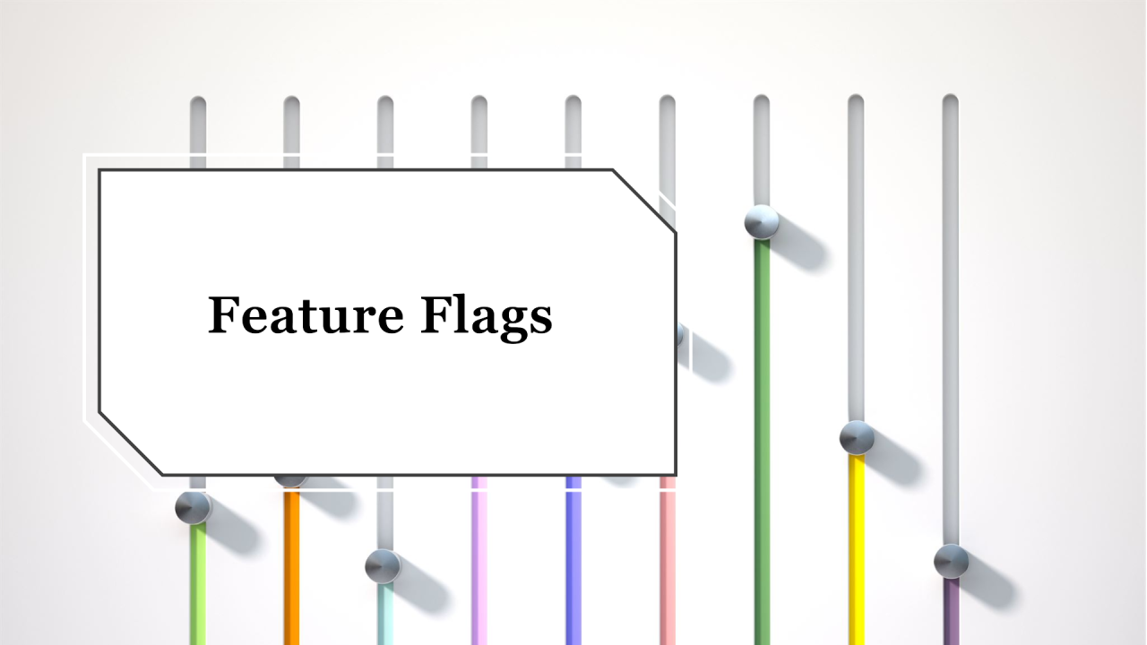 Feature Flags in Spring Boot Feature Flags in Spring Boot