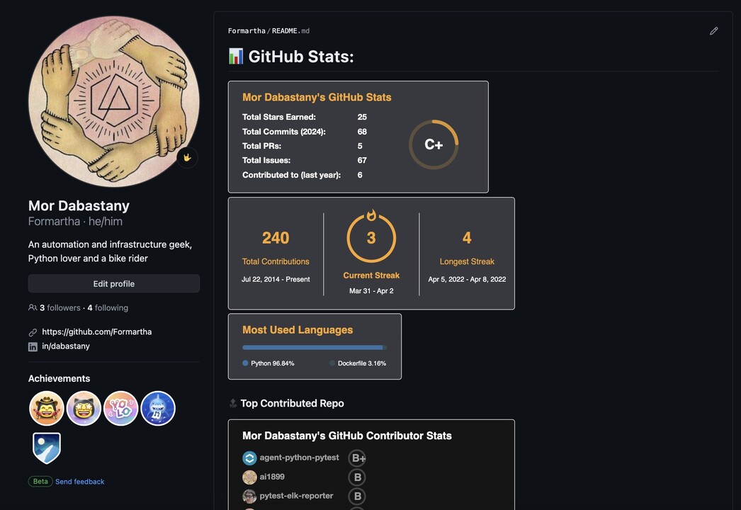Elevate Your GitHub Profile to Stand Out Elevate Your GitHub Profile to Stand Out
