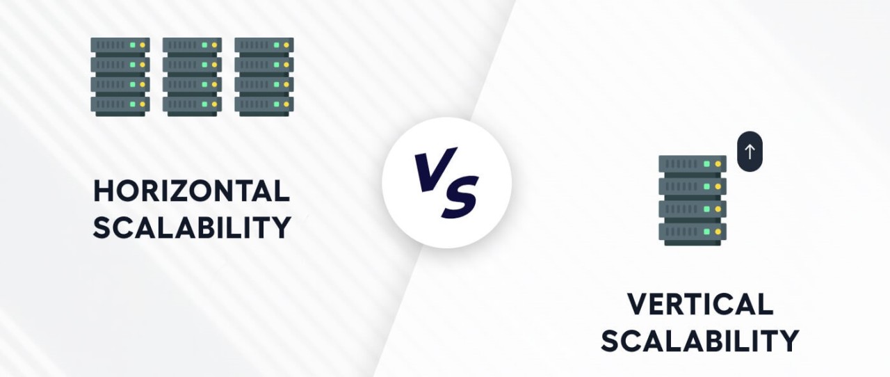 Horizontal vs Vertical Scalability Horizontal vs Vertical Scalability