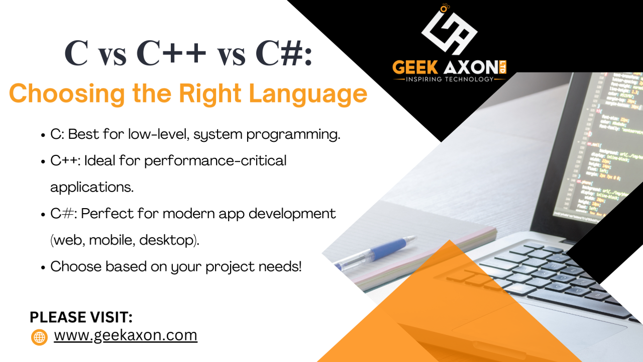 Choosing the Right Language: C, C#, or C++ Choosing the Right Language: C, C#, or C++