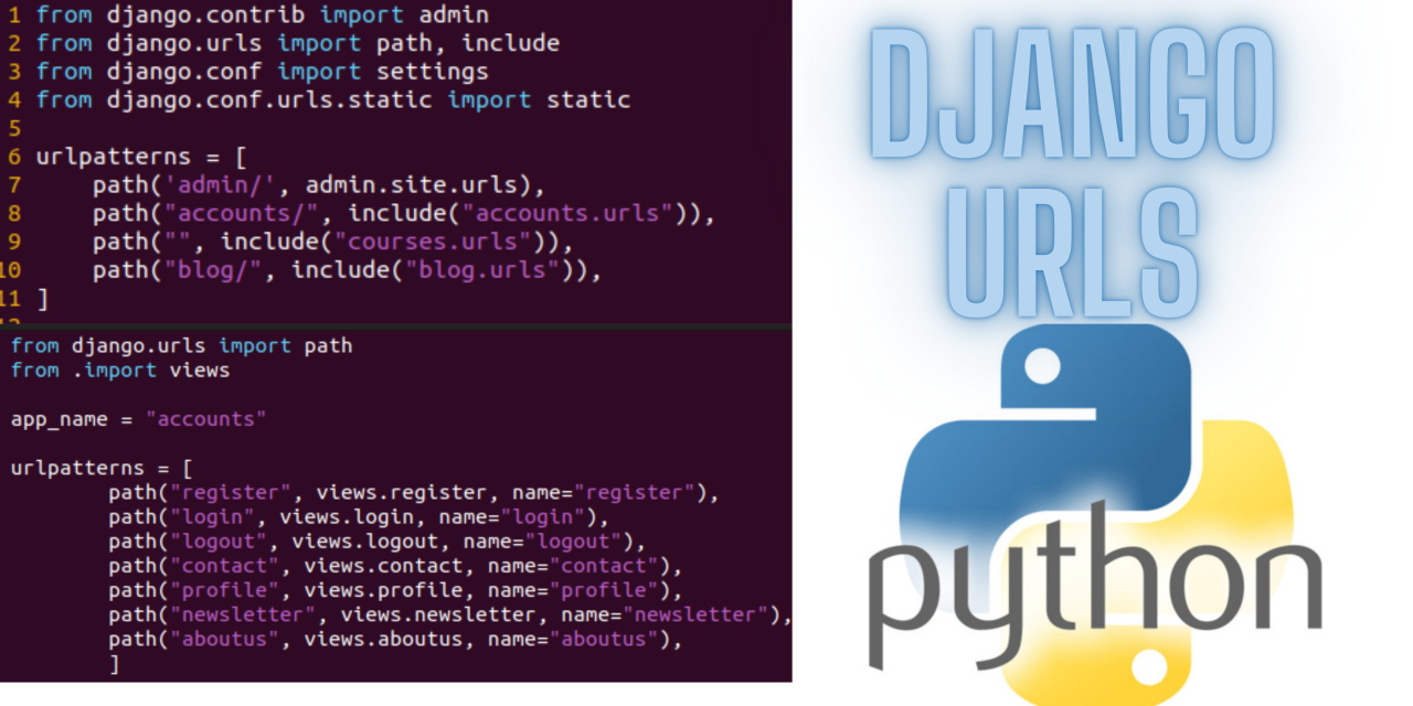 Mastering App URL Patterns in Django: A Comprehensive Guide. Mastering App URL Patterns in Django: A Comprehensive Guide.