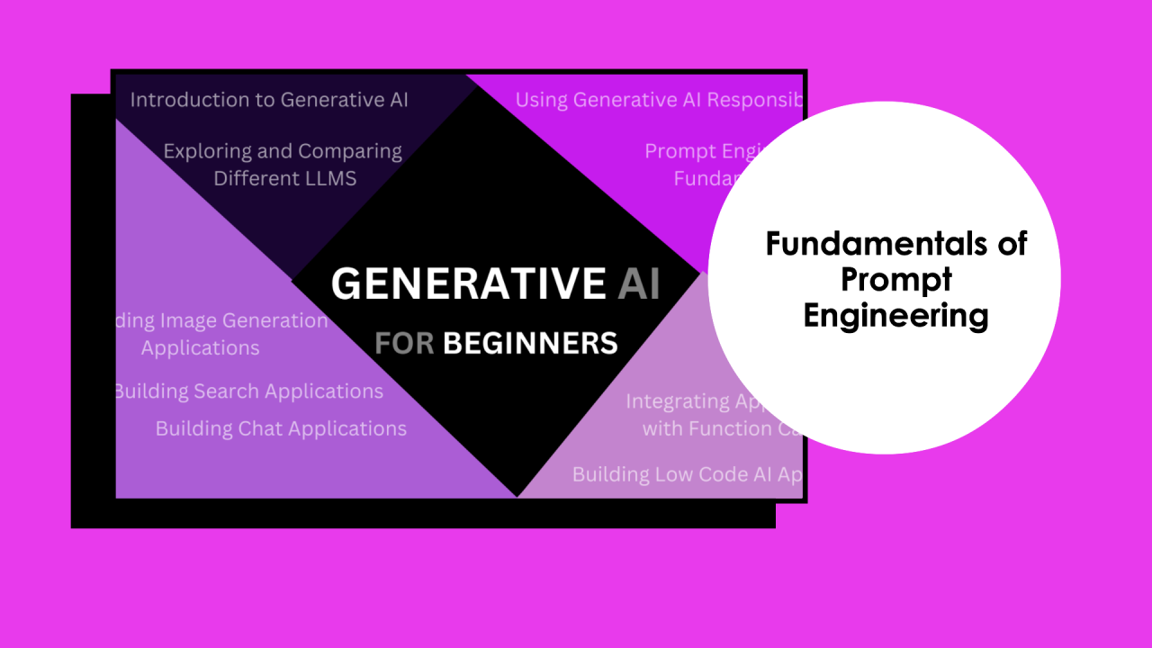 Prompt Engineering Fundamentals Prompt Engineering Fundamentals