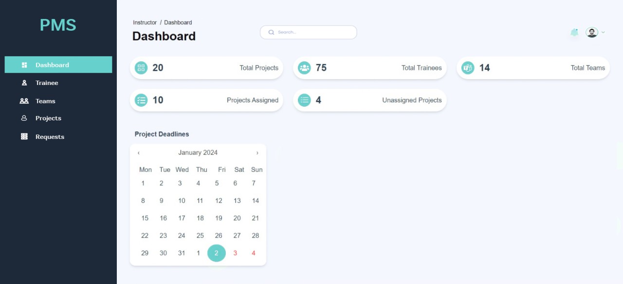 Unveiling PMS Dashboard Unveiling PMS Dashboard