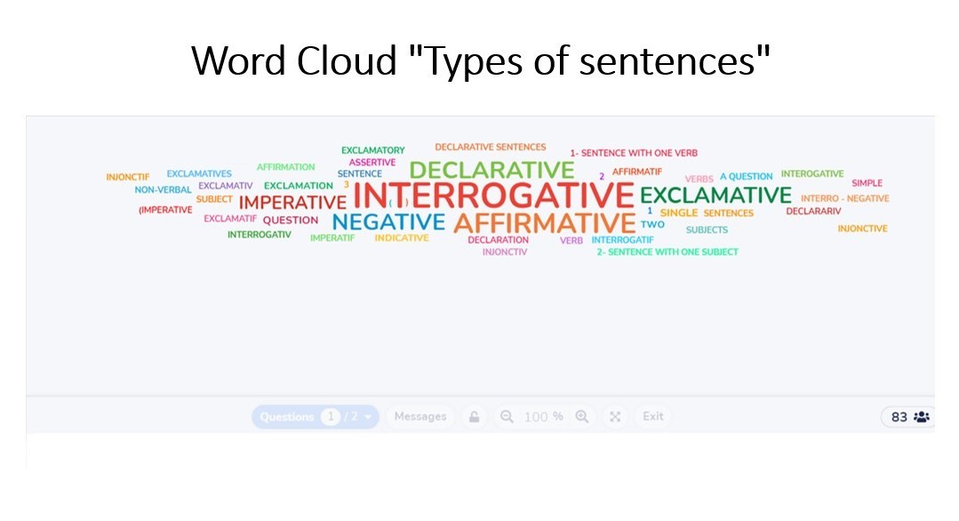 What are your ways of keeping English grammar classes interactive? What are your ways of keeping English grammar classes interactive?