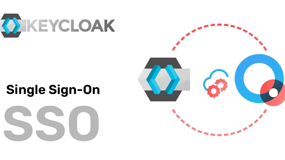 An Introduction to Keycloak: Simplifying Authentication & Identity ... An Introduction to Keycloak: Simplifying Authentication & Identity ...