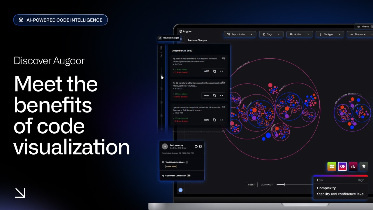 Meet the benefits of code visualization and leverage it with Augoor Meet the benefits of code visualization and leverage it with Augoor