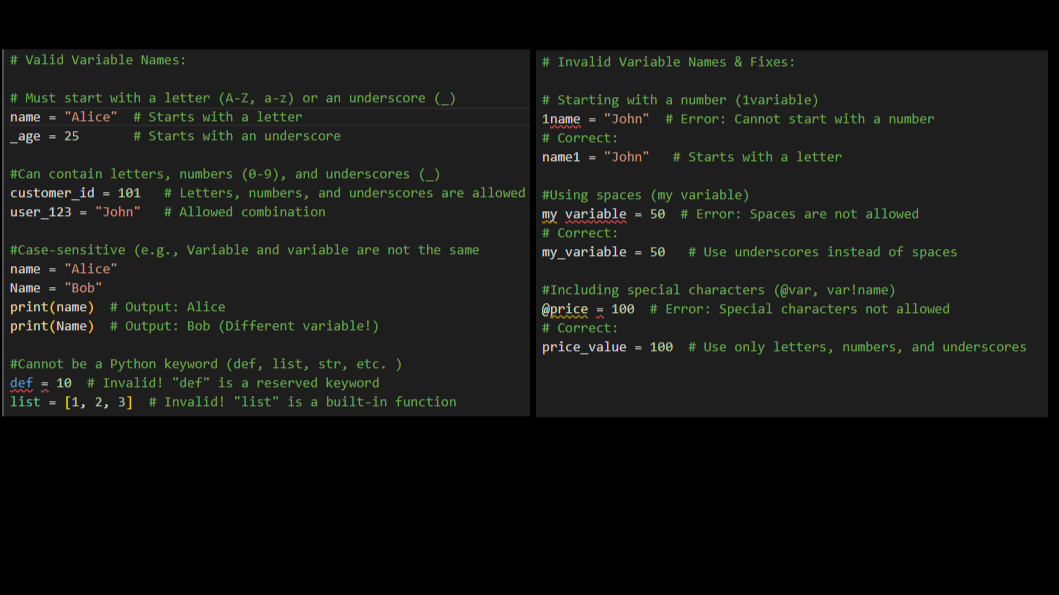 📌 Rules for Naming Variables in Python 🐍 📌 Rules for Naming Variables in Python 🐍