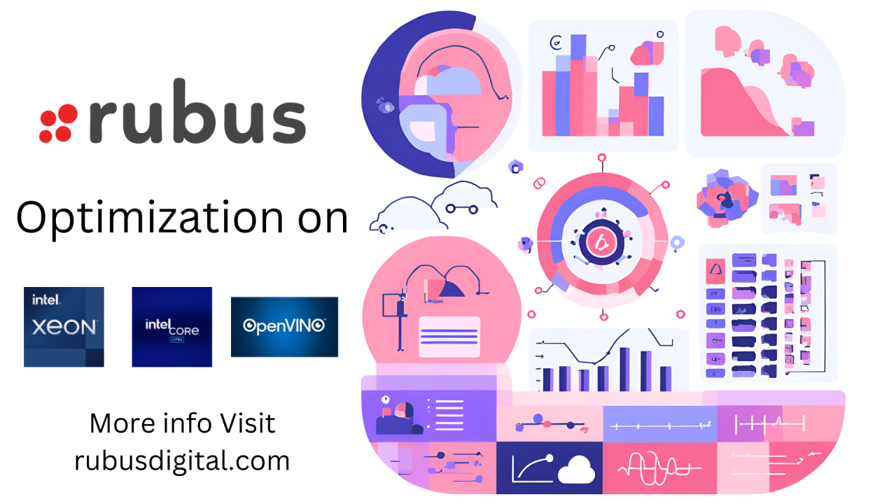Rubus Digital Successfully Optimized on Intel Architecture Rubus Digital Successfully Optimized on Intel Architecture