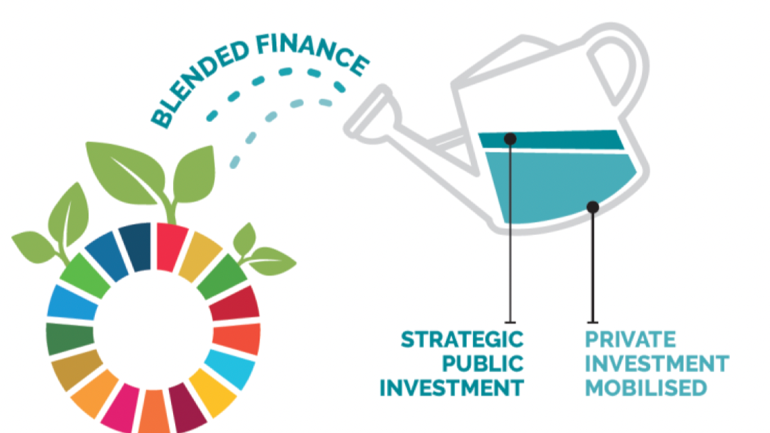 Blended Finance: Unlocking Africa’s Development Potential Blended Finance: Unlocking Africa’s Development Potential
