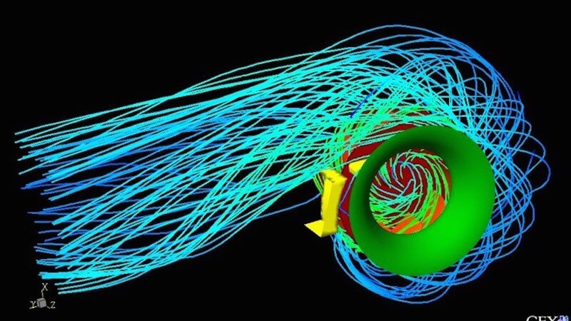 Global Computational Fluid Dynamics Market is projected to reach the ... Global Computational Fluid Dynamics Market is projected to reach the ...