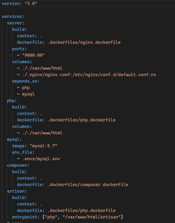 Docker : Connecting your Laravel application to database on your local ... Docker : Connecting your Laravel application to database on your local ...