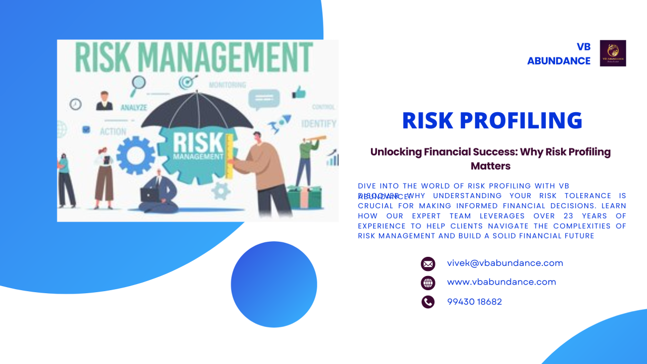 Understanding the Importance of Risk Profiling in Financial Planning Understanding the Importance of Risk Profiling in Financial Planning