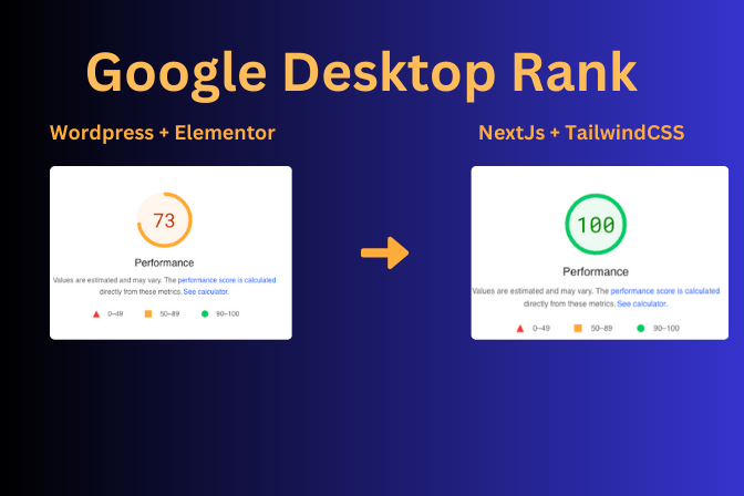 Migrating from wordpress to nextjs Migrating from wordpress to nextjs
