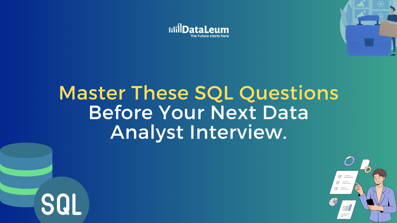 Master These SQL Questions Before Your Next Data Analyst Interview. Master These SQL Questions Before Your Next Data Analyst Interview.