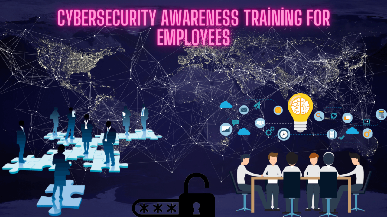Empowering Employees Through Cybersecurity Awareness Training Empowering Employees Through Cybersecurity Awareness Training