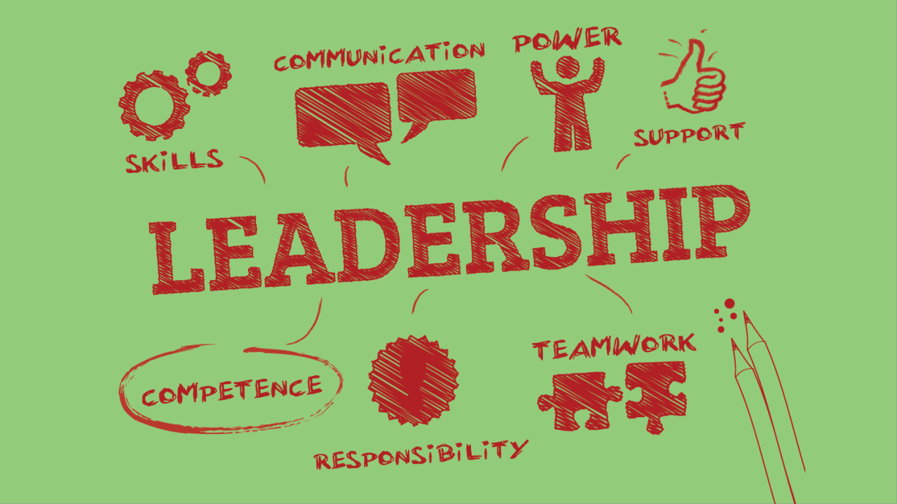 7 Leadership Theories to Revolutionize Your Organization 7 Leadership Theories to Revolutionize Your Organization