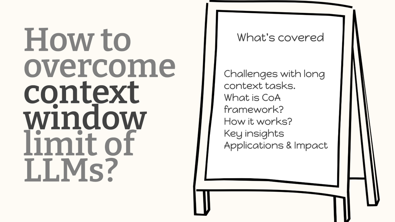 How to overcome context window limit of LLMs? How to overcome context window limit of LLMs?