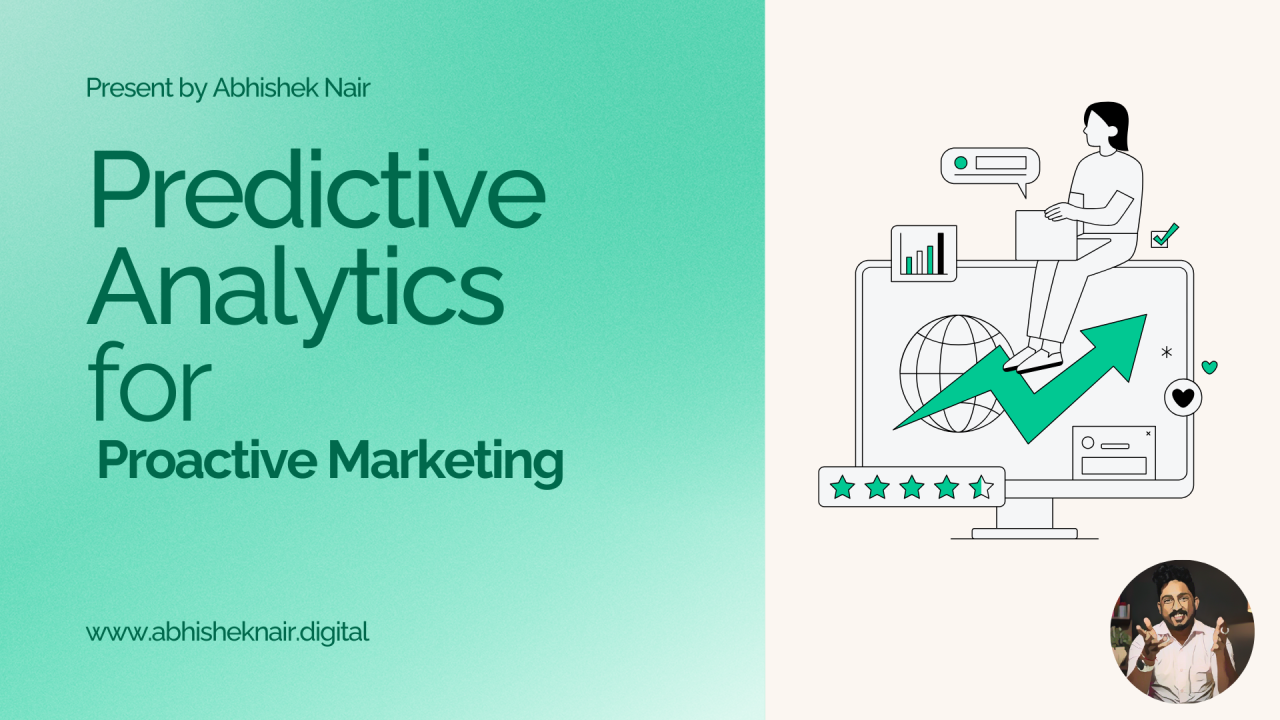 Predictive Analytics for Proactive Marketing Predictive Analytics for Proactive Marketing