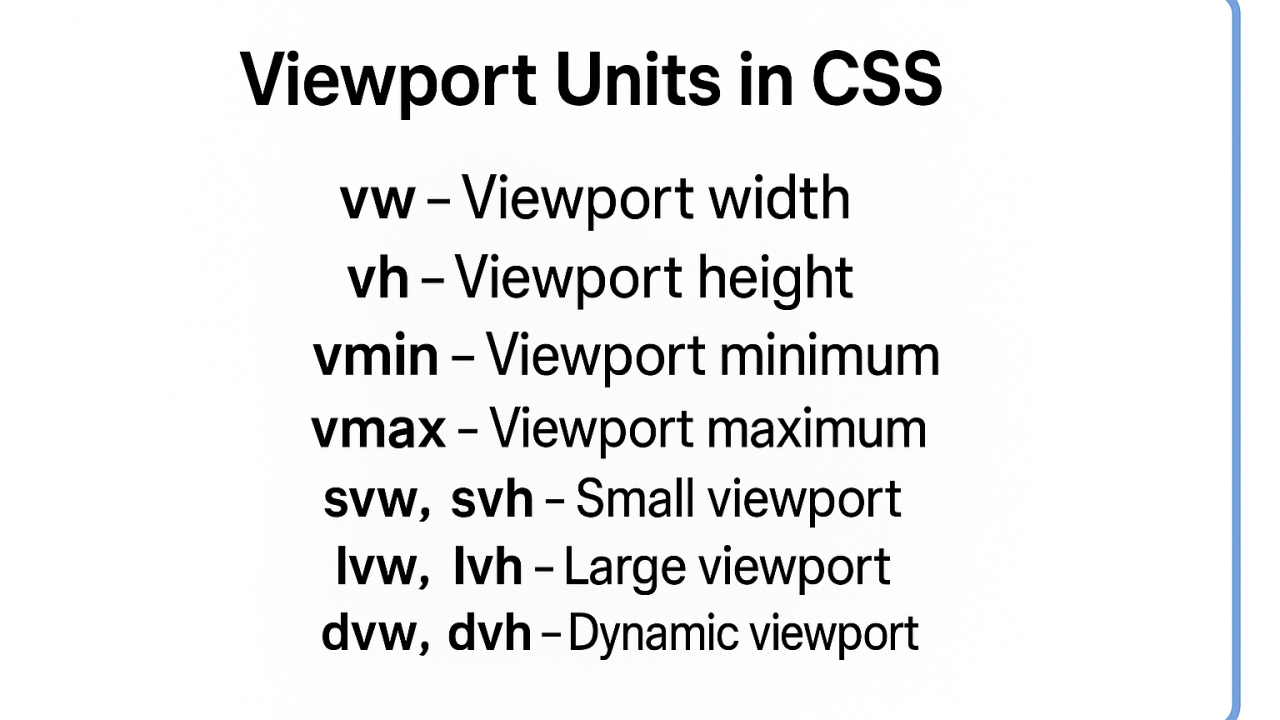Responsive Design Made Easy with Viewport Units in CSS Responsive Design Made Easy with Viewport Units in CSS