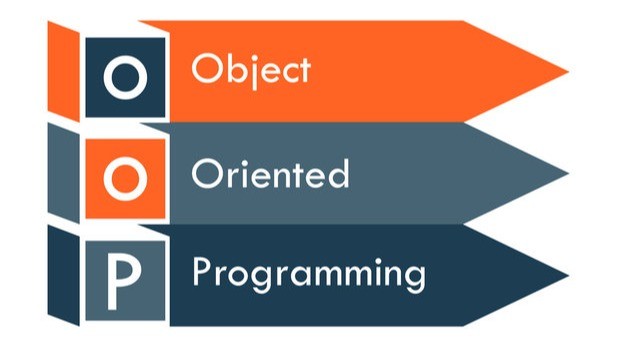 Unlocking the Power of Object-Oriented Programming: Advanced OOP Concepts 🚀 Unlocking the Power of Object-Oriented Programming: Advanced OOP Concepts 🚀
