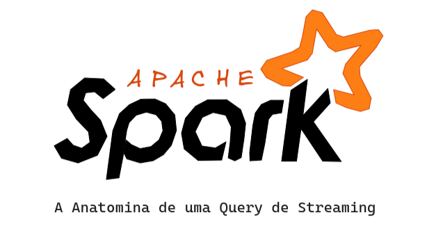 Apache Spark Structured Streaming: Anatomia da Query Apache Spark Structured Streaming: Anatomia da Query