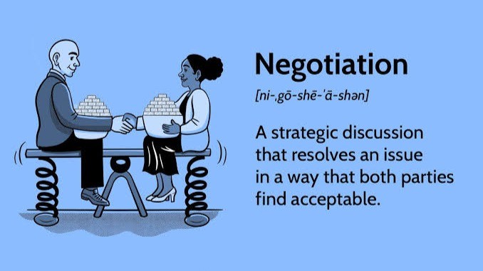 Mastering Negotiation: Essential Tactics and Skill Development for ... Mastering Negotiation: Essential Tactics and Skill Development for ...