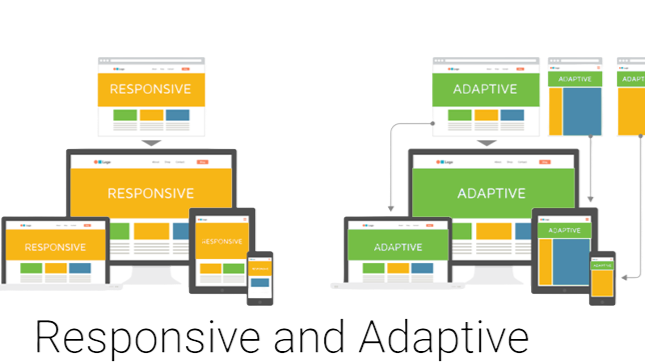Understanding Responsive and Adaptive Design in Flutter Understanding Responsive and Adaptive Design in Flutter
