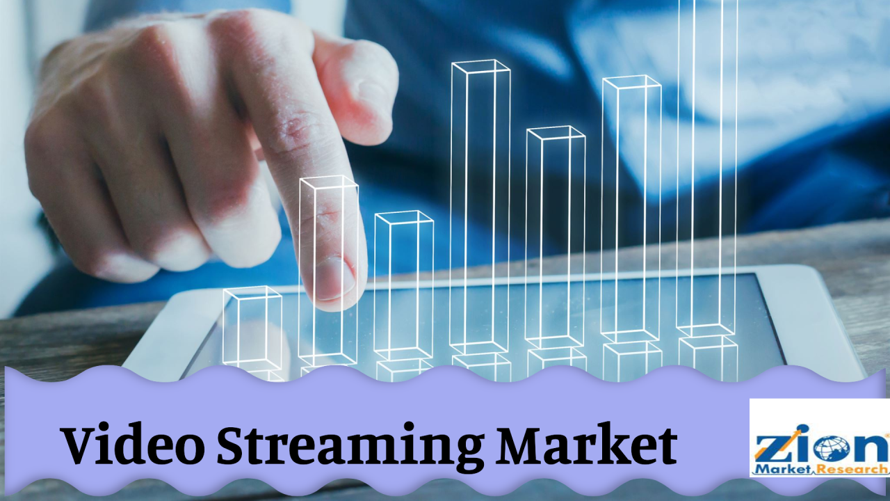 Video Streaming Market Size, Share, Trends and Forecasts to 2032 Video Streaming Market Size, Share, Trends and Forecasts to 2032