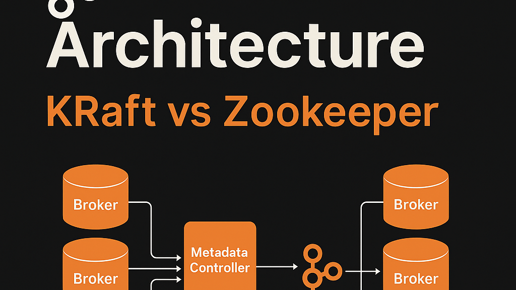 Inside Apache Kafka: The Architecture, Zookeeper’s Exit & Rise of Kraft Inside Apache Kafka: The Architecture, Zookeeper’s Exit & Rise of Kraft